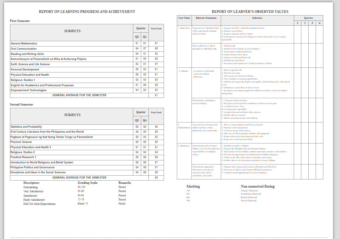 How To Generate Report Card SHS